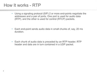 Sip technology overview | PPT