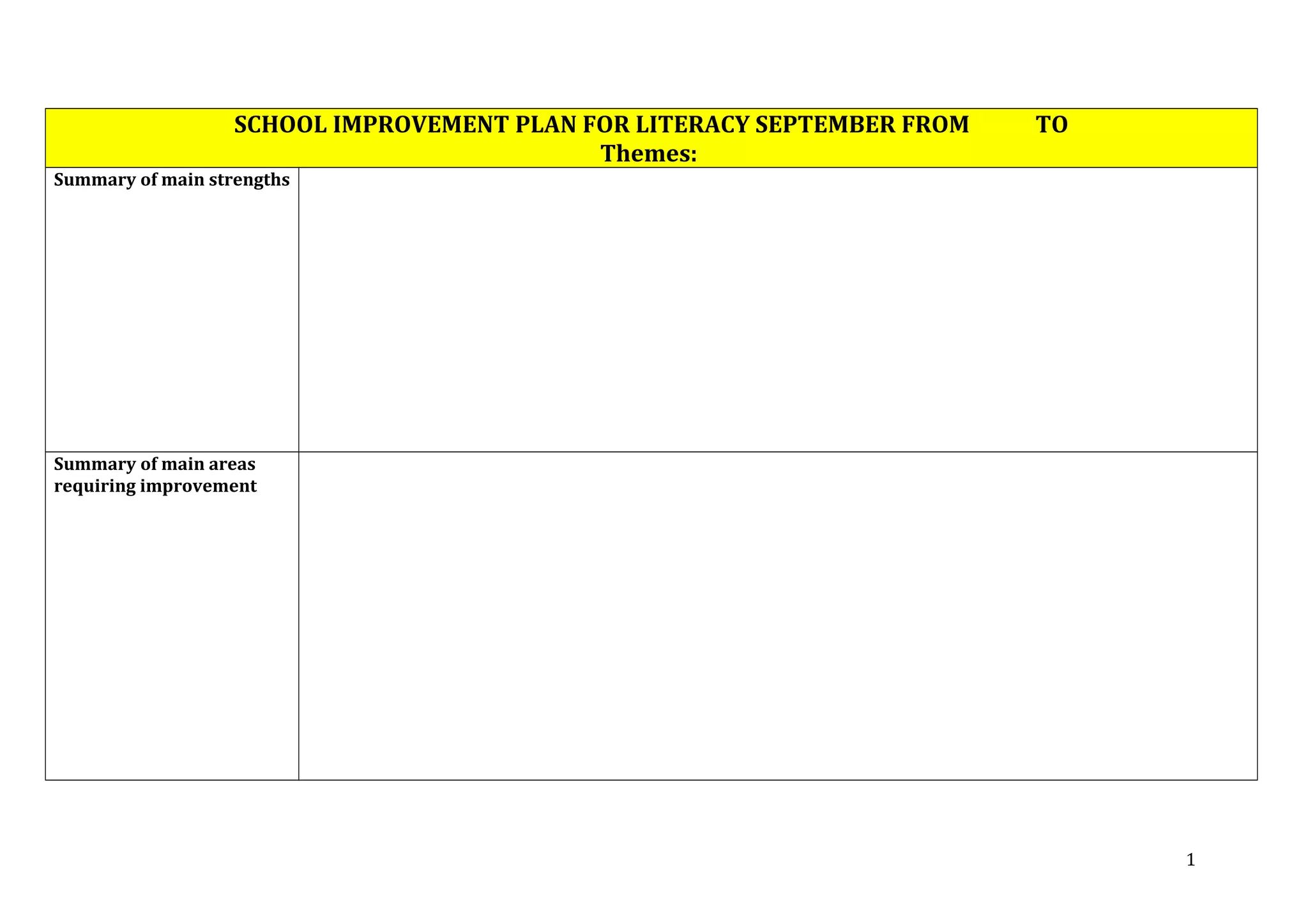 Sip template website | DOC