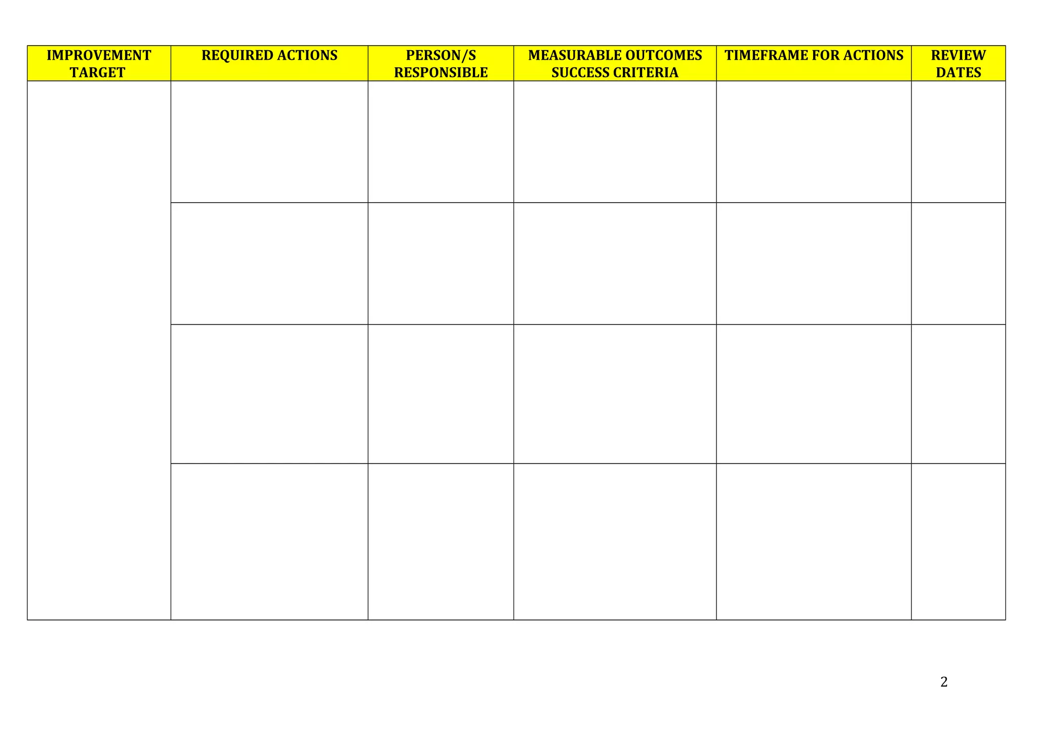 Sip template website | DOC