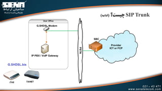 SIP Trunk Installation | PPT