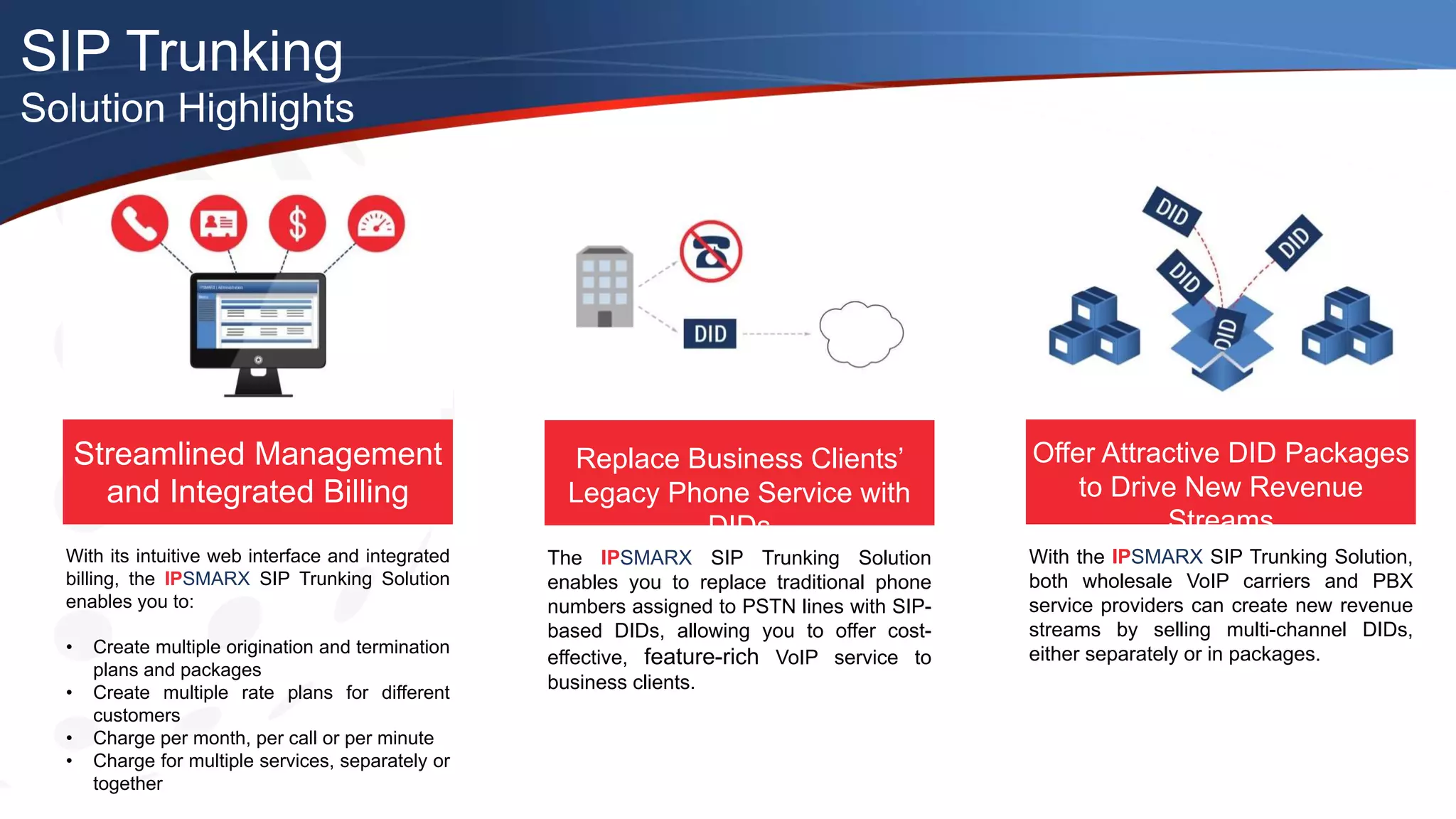 SIP Trunking for VoIP Service Providers | PPT