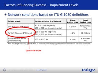 Sip trunking slides_-_ot_partner_conference | PDF | Digital Audio ...