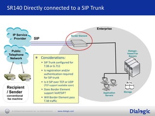 Sip trunking slides_-_ot_partner_conference | PDF | Digital Audio | Computer Software and ...