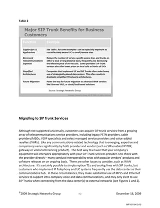 Sip Trunk Services The Cornerstone Of Unified Communications Wp101194 | PDF