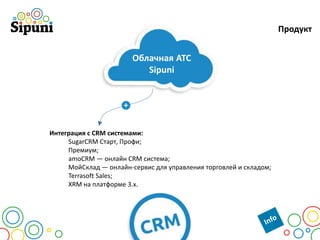 Sipuni презентация для операторов связи. NEW PAAS | PPT