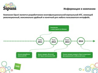 Sipuni презентация для операторов связи. NEW PAAS | PPT