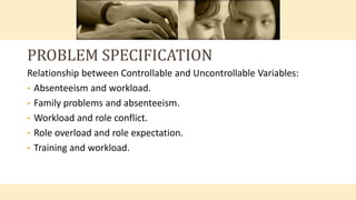 organisational role stress | PPTX