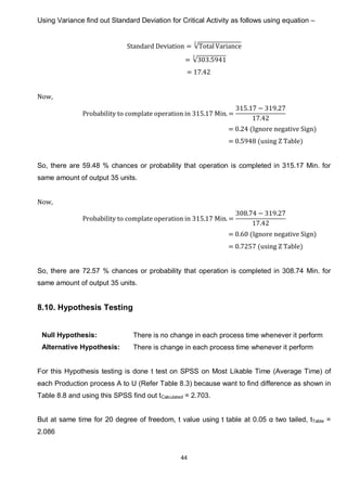 Operation, Failure and Safety Analysis along with Inventory Management ...