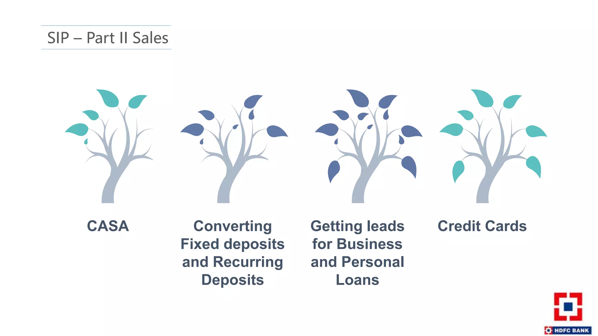 SIP_with_HDFC_Bank.pptx | Free Download