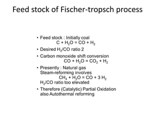 Fischer Trosph Process | PPTX