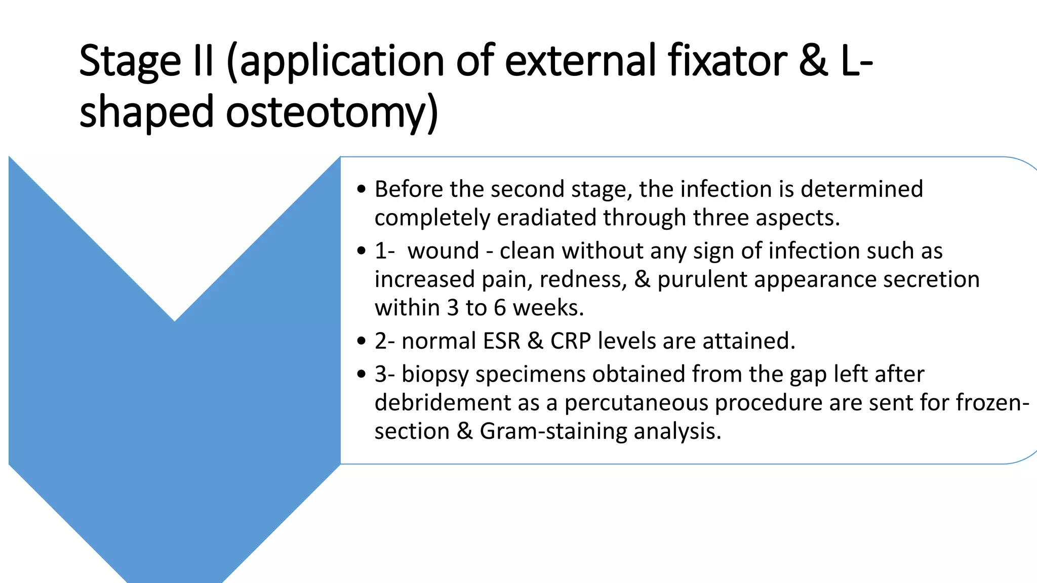 L- shaped Corticotomy - osteomyelitis | PPT