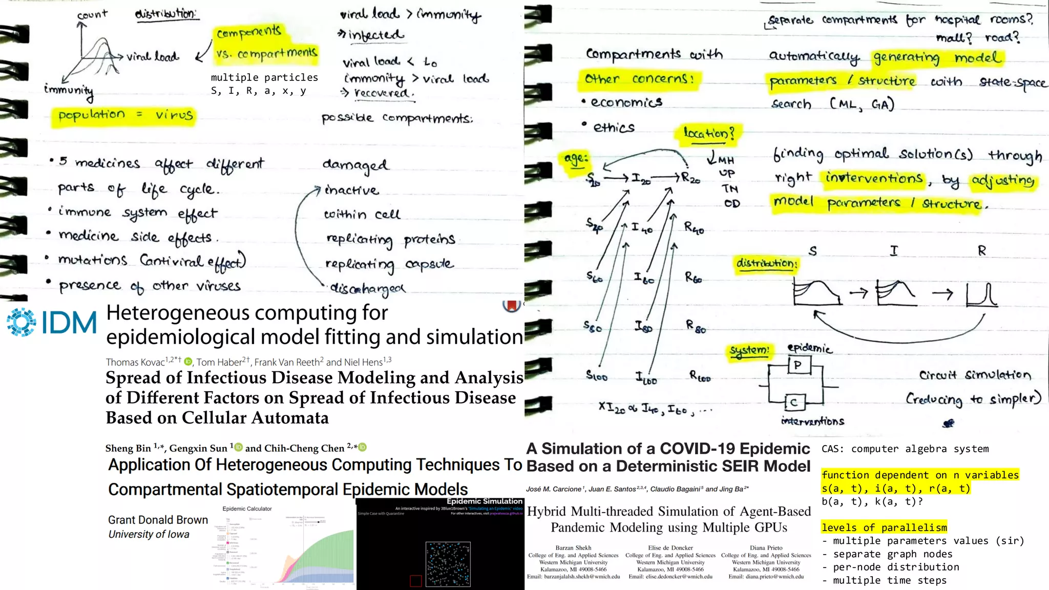 SIR Model : Disease Modelling : Epidemiology | PDF