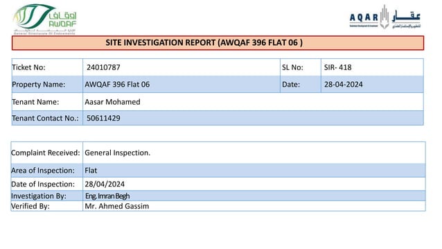 SIR-418 site inspection report for renovation process | PPT