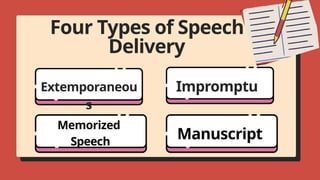 SIR-BON-1. English 15 - speech and theatre artspptx | PPTX