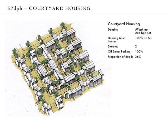 Sir Richard Mac Cormac, Density | PPT