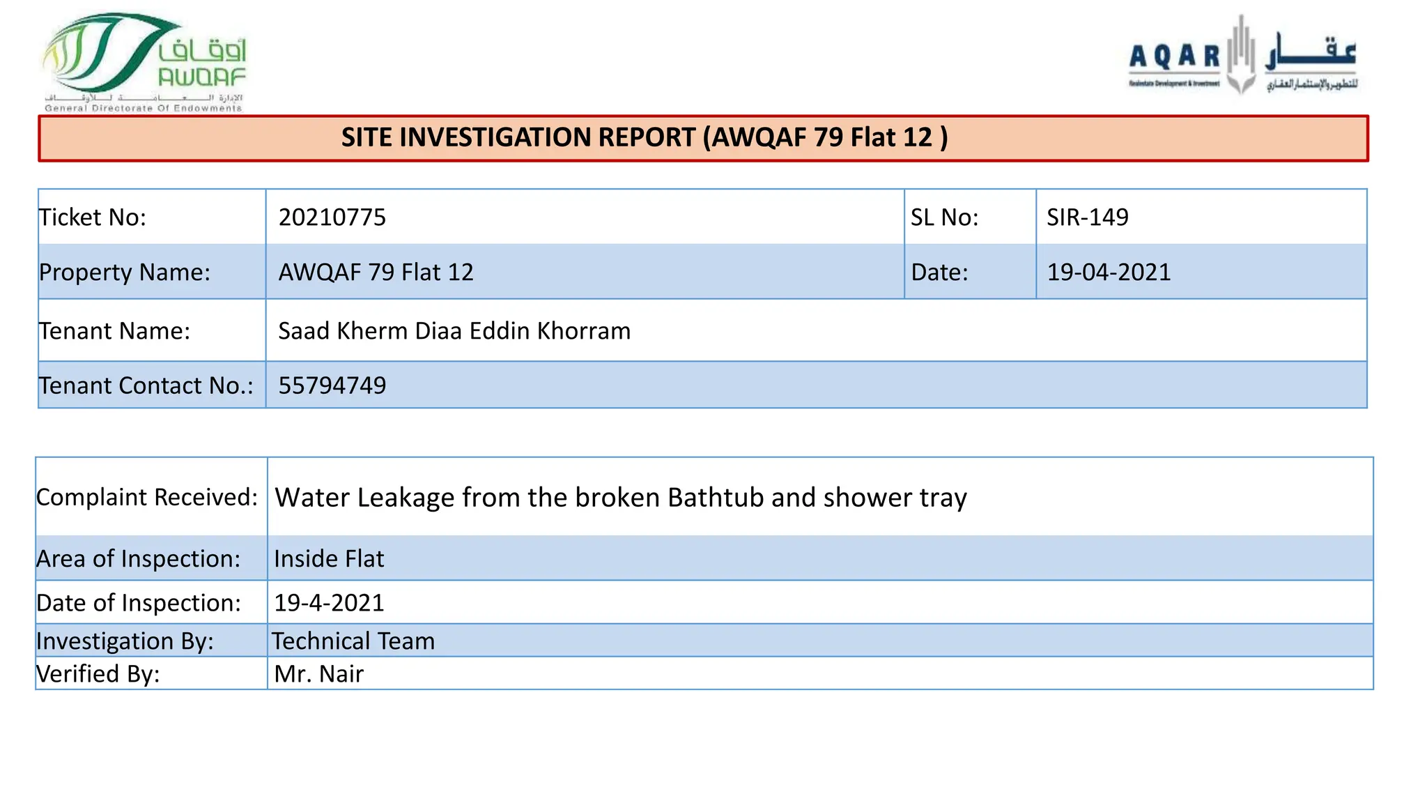 SIR 149-AWQAF 79 Flat 12 site inspection report format for reference | PPTX