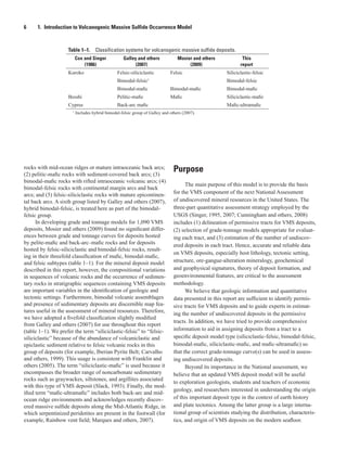 Volcanogenic Massive Sulfide Occurrence Model | PDF