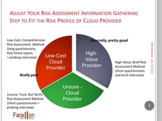 Sira insights from cloud vendor risk assessments | PPTX