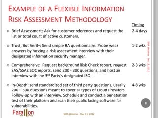 Sira insights from cloud vendor risk assessments | PPTX