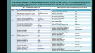 Simple Risk Assessment and Control .pptx