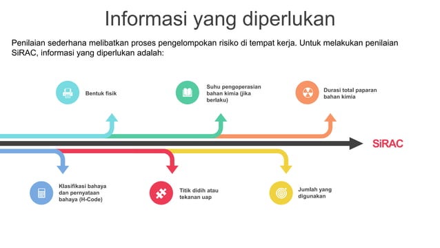 Simple Risk Assessment and Control .pptx