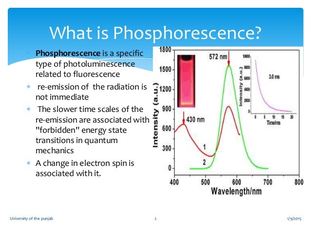 Sir adnan phosphorescence