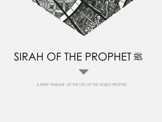 Sirah of the prophet which is his biography and history | PPT