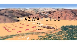 sirah - perang uhud.pptx