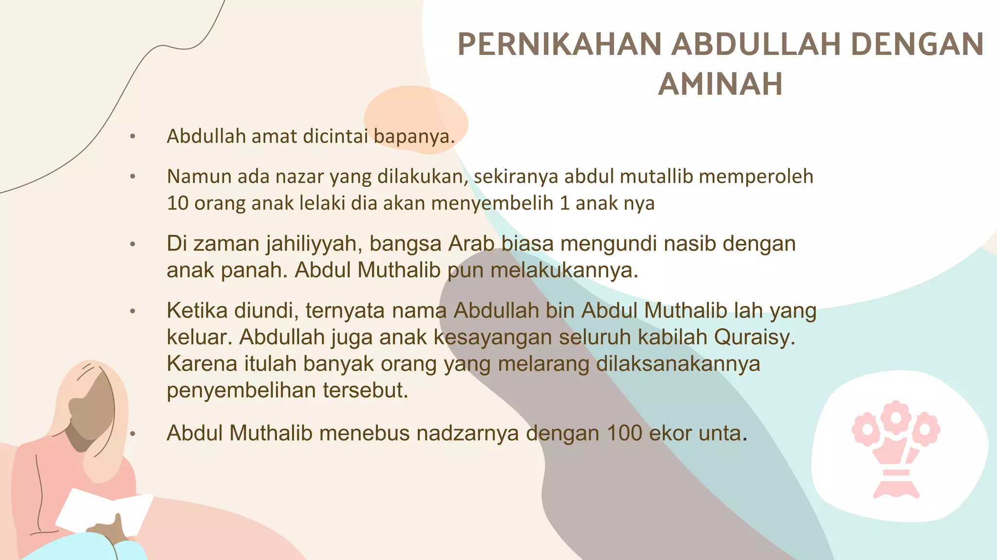 Sirah - Kehidupan Nabi SAW | PDF