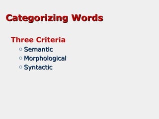 Sir ahmad naveed - aziz | PPT