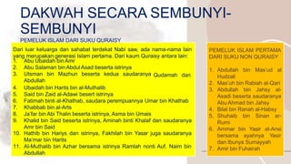 sirahnabawiyah-230409004024-17014127 (1) - Copy.pptx