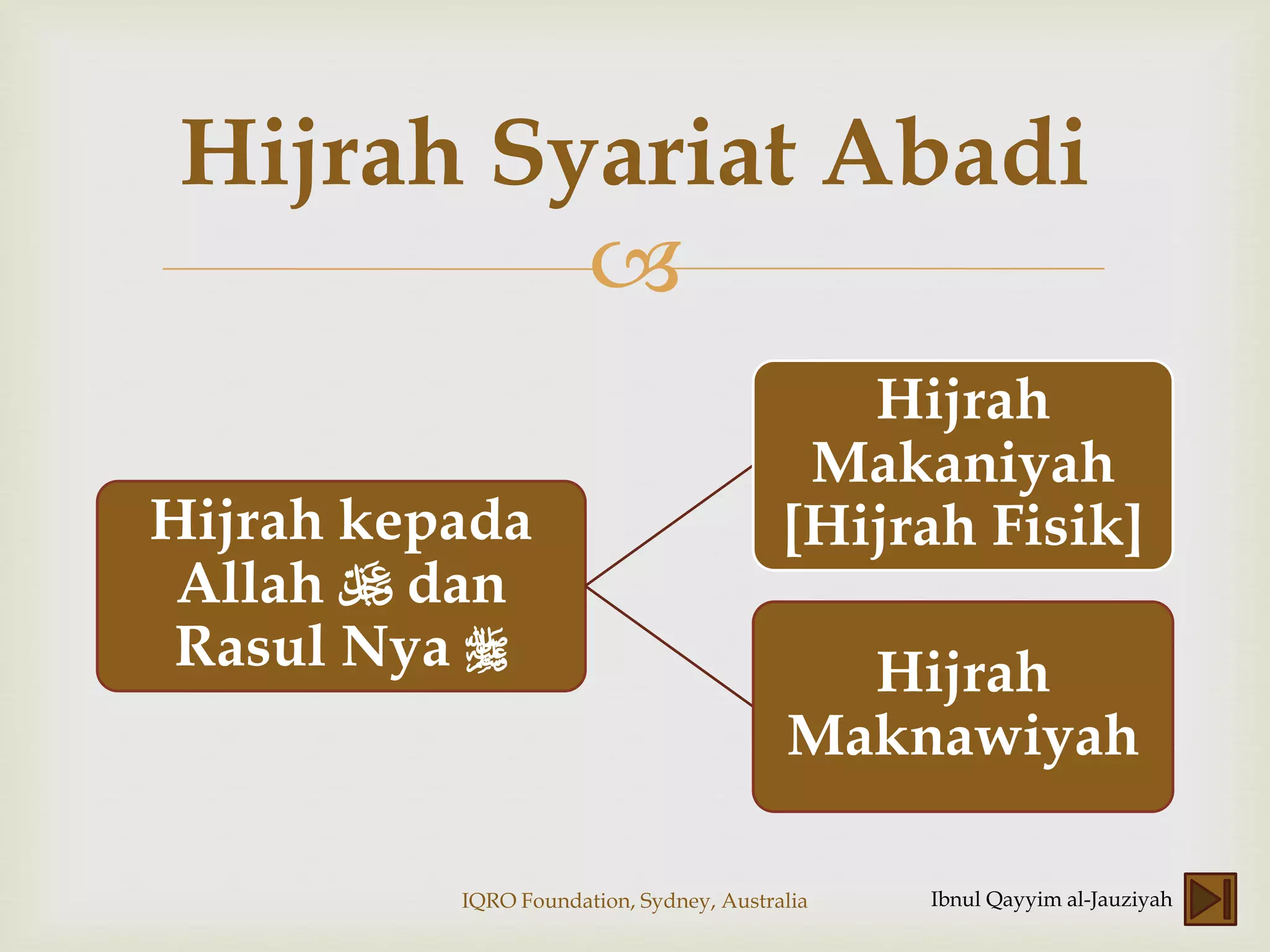 Sirah Nabawiyah 91: Sekilas Makna Hijrah | PDF