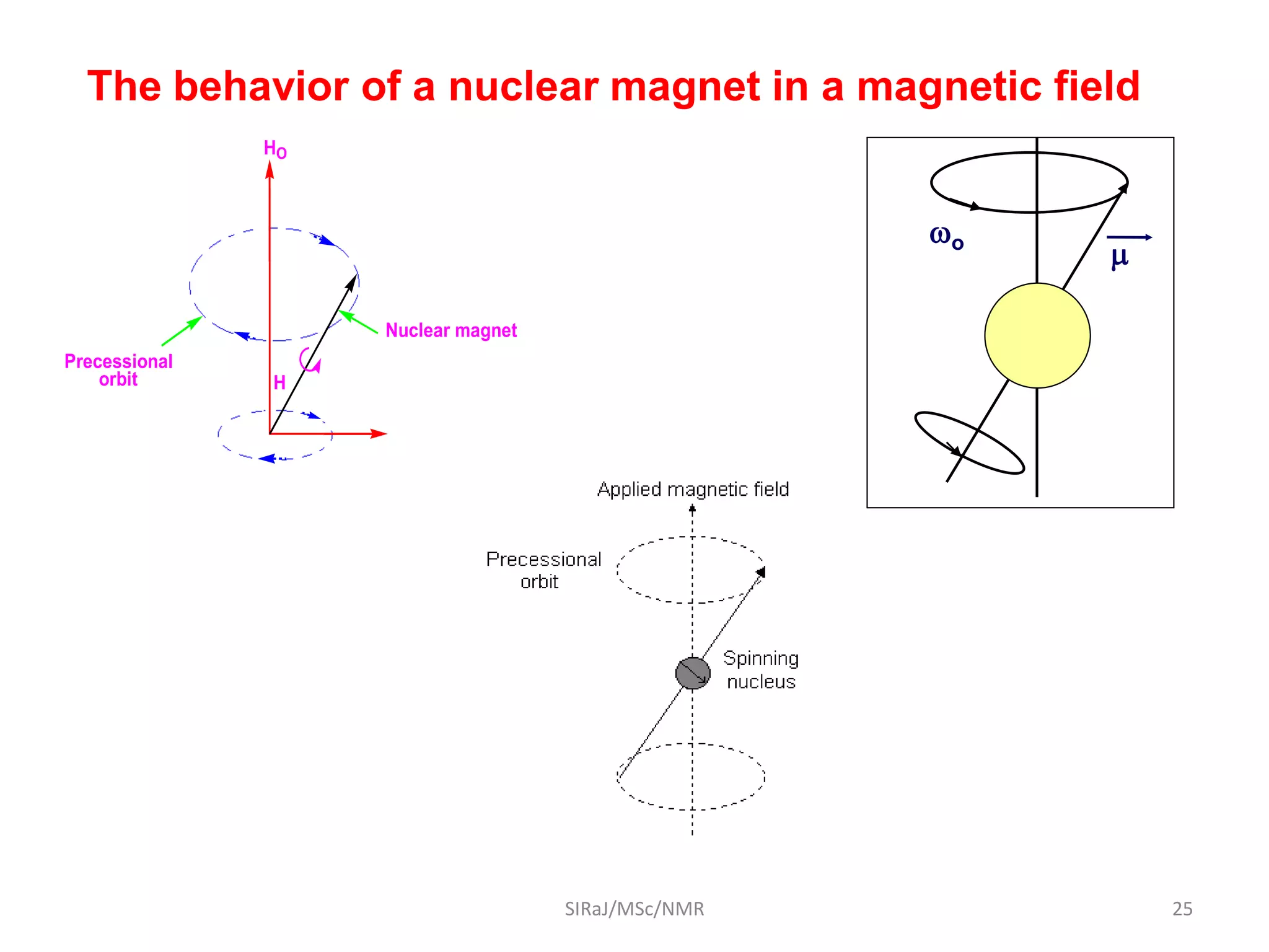 Nmr Spectroscopy Lecture Pdf