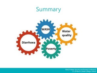 Matlab Observatory, Bangladesh | PPT