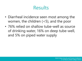 Matlab Observatory, Bangladesh | PPT