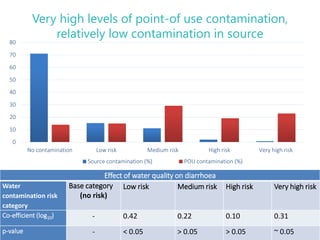 Matlab Observatory, Bangladesh | PPT