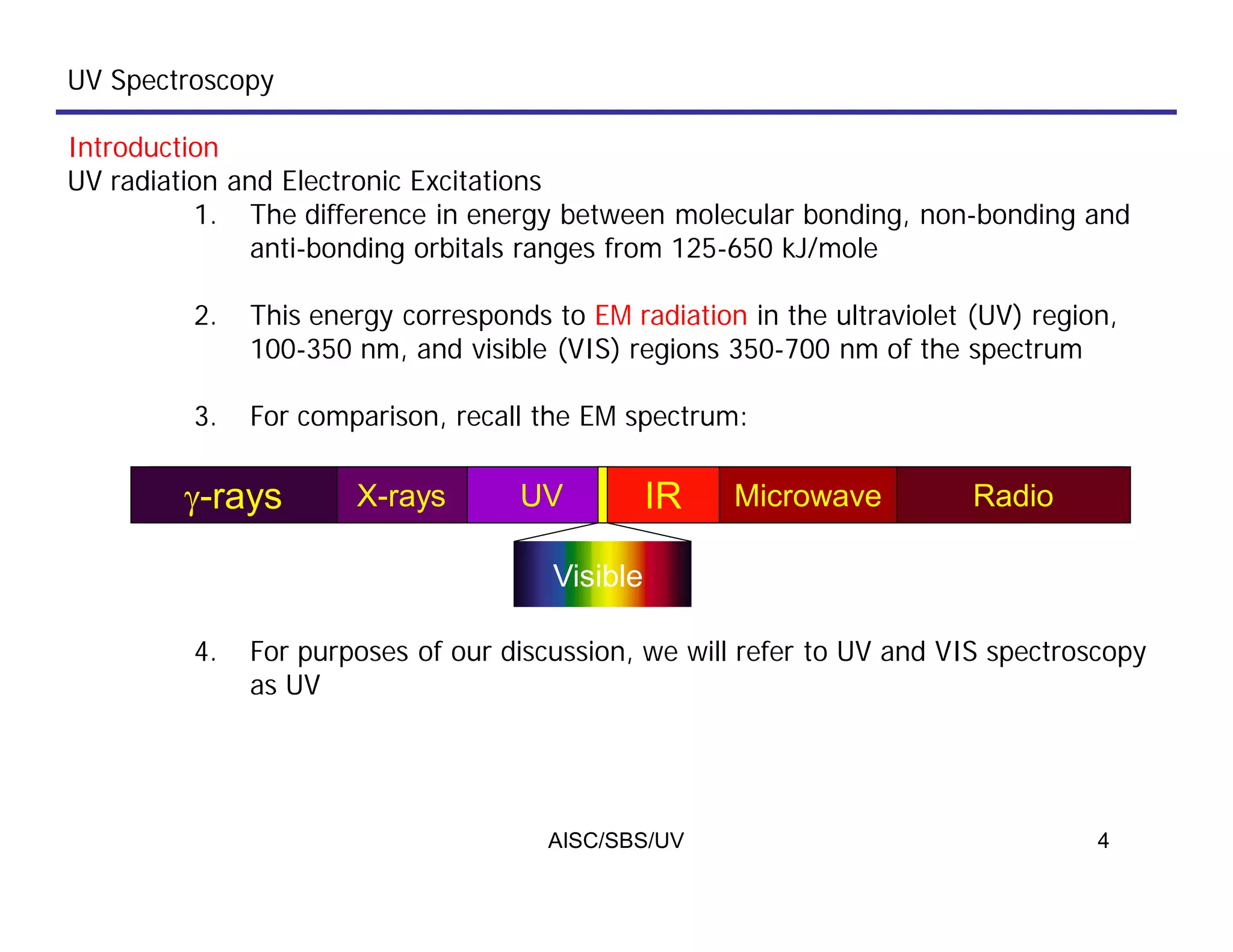 UV ppt for m sc i (SPPU) | PPT