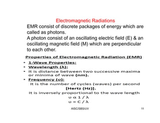 UV ppt for m sc i (SPPU) | PDF