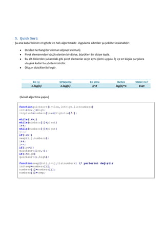 Siralama algoritmalari ileri algoritma analizi | PDF