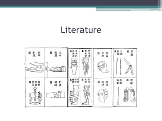 Blood letting or Siravyadha in kampo | PPTX | First Aid | Injuries