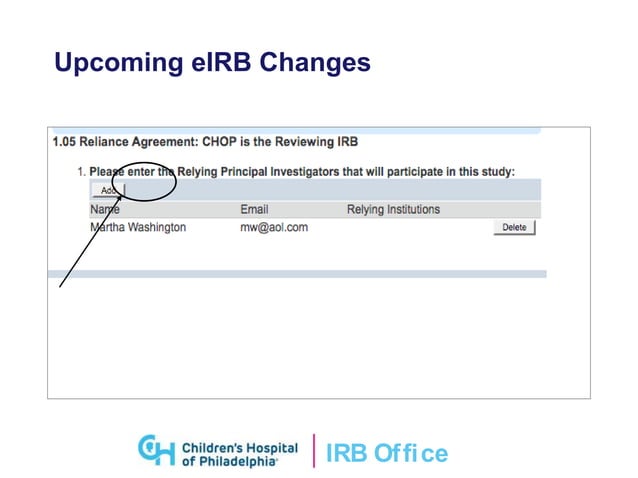 Single IRB Review of Clinical Research | PPTX | Medical Health
