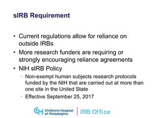 Single IRB Review of Clinical Research | PPTX