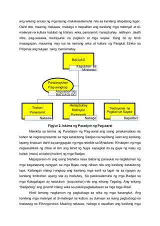 Sir bias ni dhang, lourdes at janice badjao 1 | DOCX