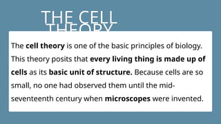 SIR CARL PPT CHAPTER 1-L1 BIOLOGY-CELL.pptx