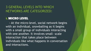 LESSON 9: SOCIAL NETWORK | PPTX