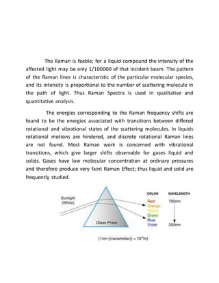 Sir c v raman | DOCX