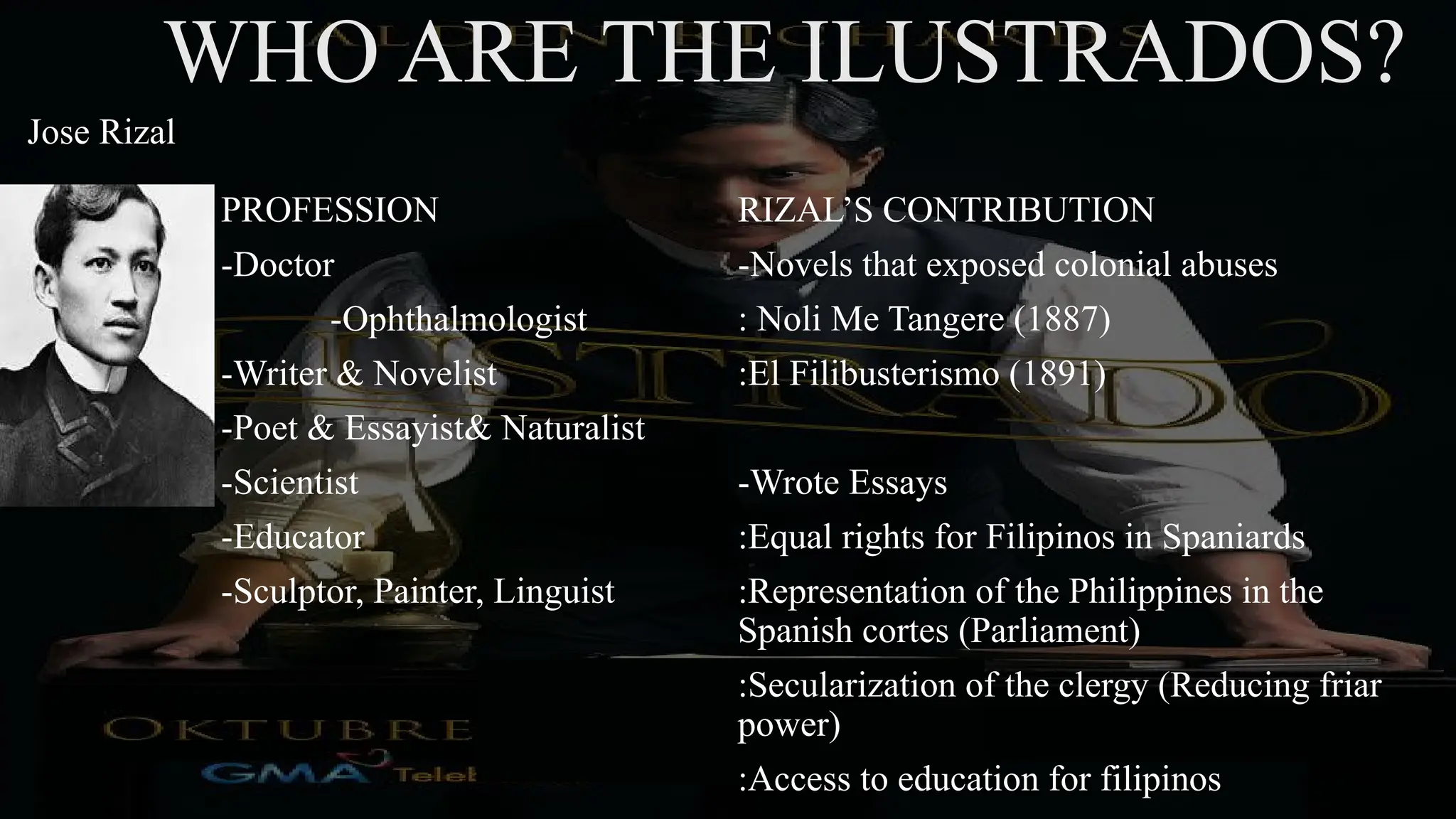 EDUCATION ENGLISH SIR DAFFY GROUP 6.pptx