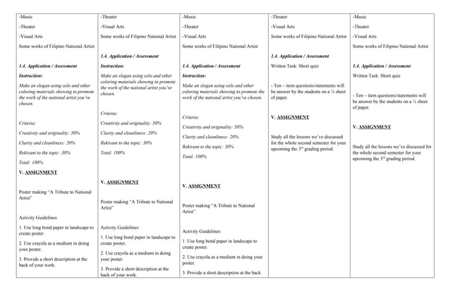 SIRDEWEEK5CPAR LESSON FOR GRADE12 .docx