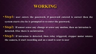 Invisible Eye | PPTX