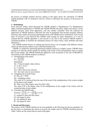 Multi-Attribute Decision Making with VIKOR Method for Any Purpose Decision | PDF